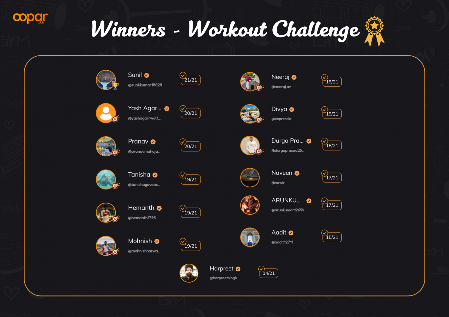 How to Build New Habits in 2025 - Oopar Club Blogs